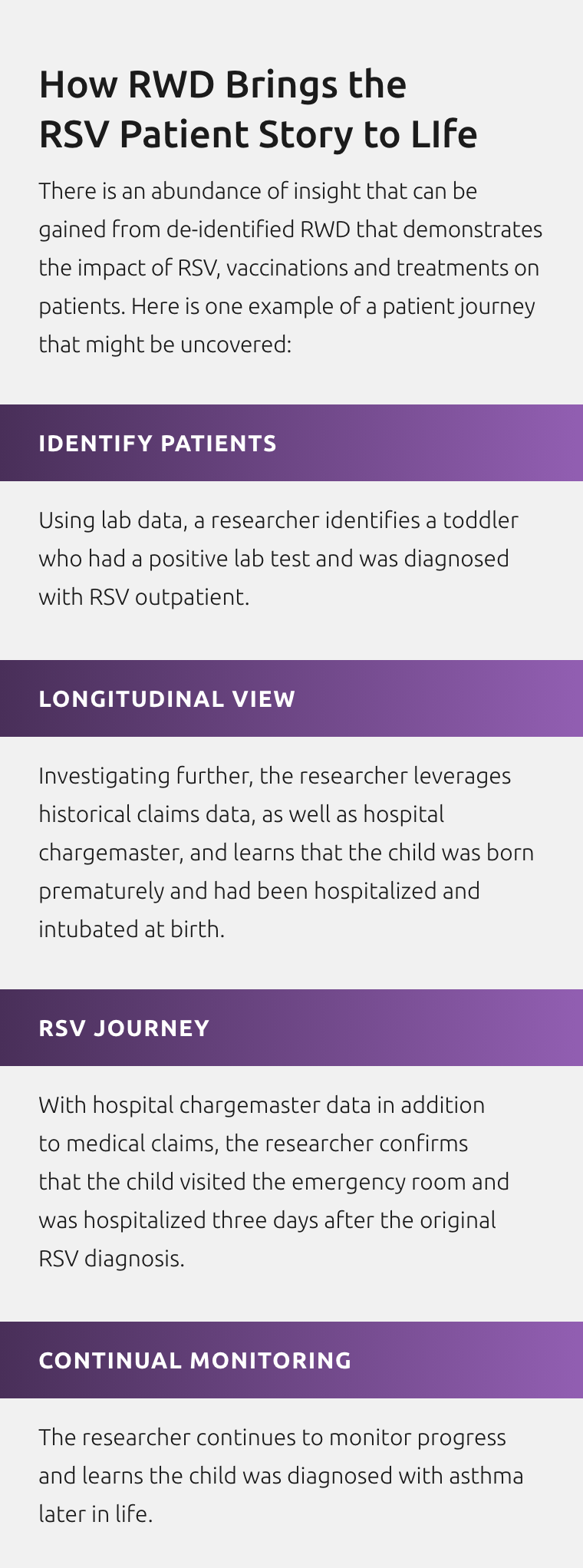 A Ready-Made Solution for Accelerating RSV Research